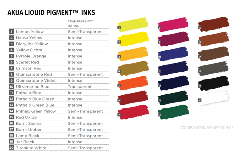 Akua Liquid Pigment Inks - Speedball Art